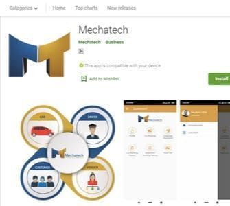 Have a Look on Our Portfolio - CHL Softech